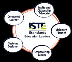 ISTE- International Society for Technology in Education – Professional ...